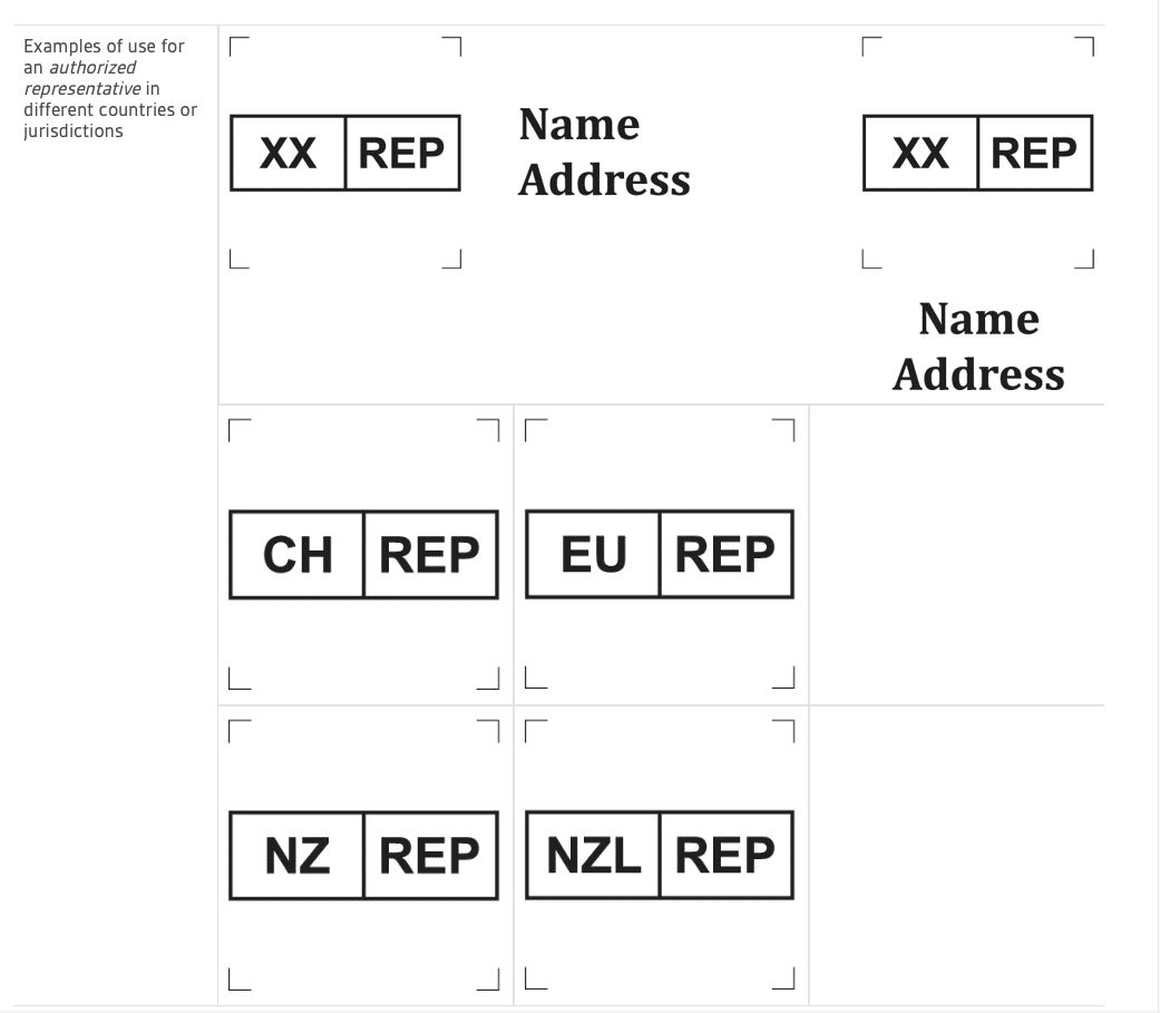 ISO 15223-1 : analyse des évolutions apportées par l’amendement 2025 ...